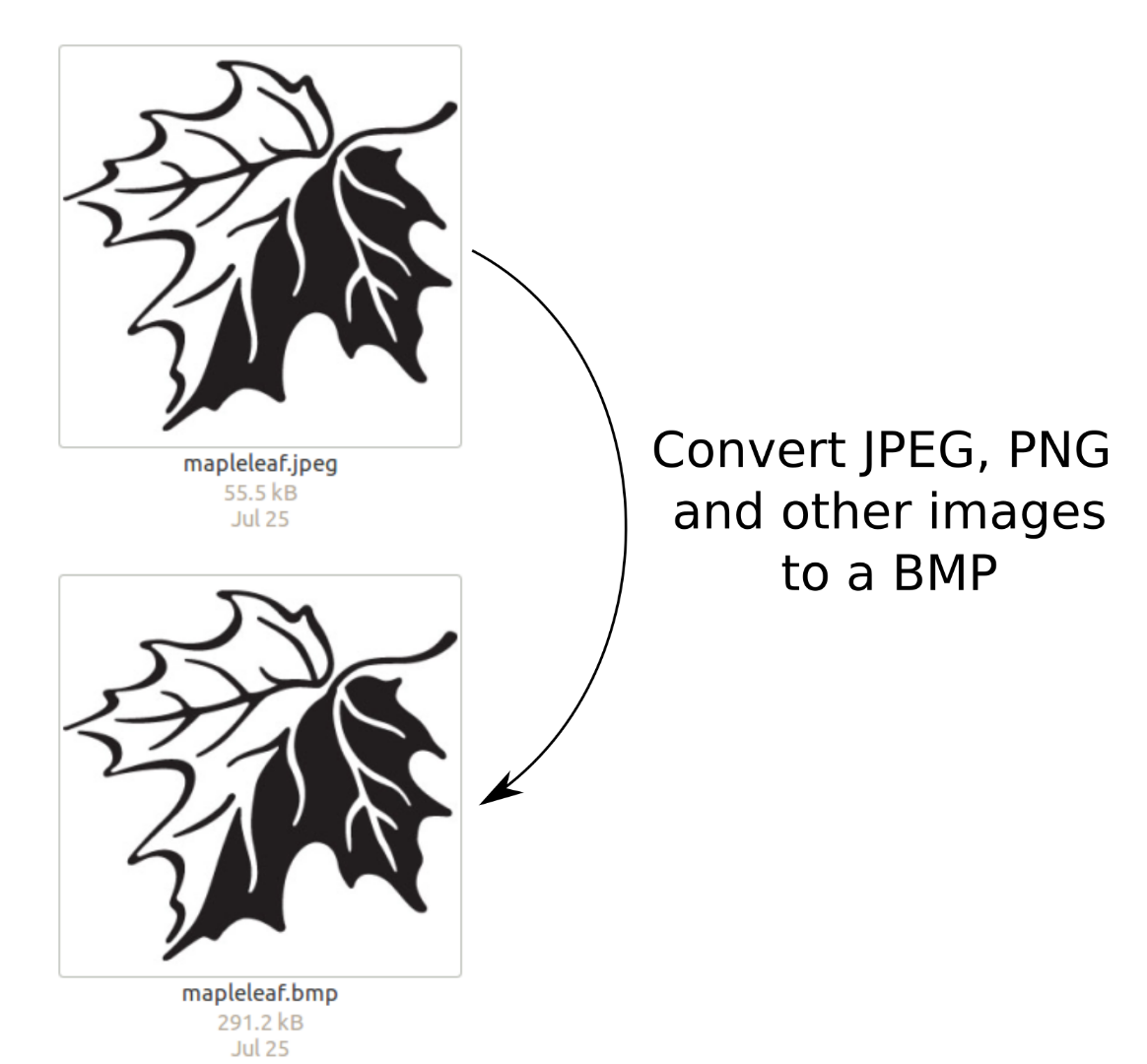 Vectorize Images for Laser Cutting and 3D Printing : 6 Steps (with ...