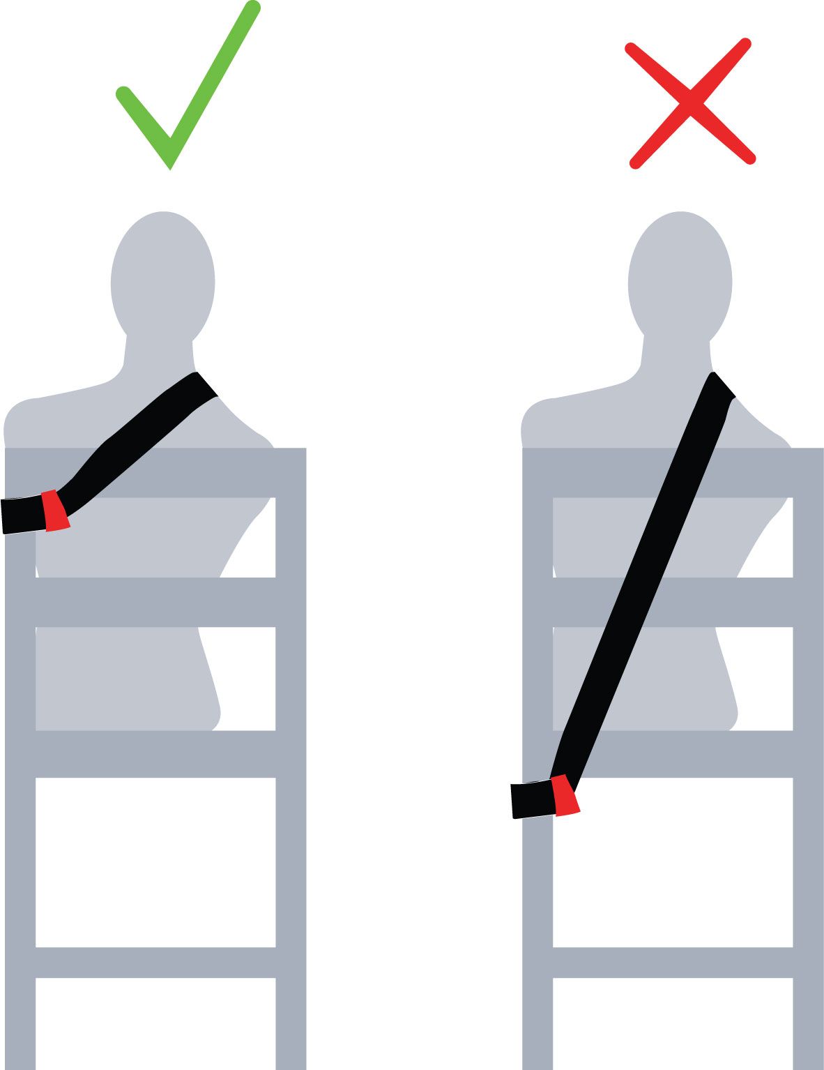 Assistive Dining Device (Arm Sling) : 6 Steps (with Pictures ...