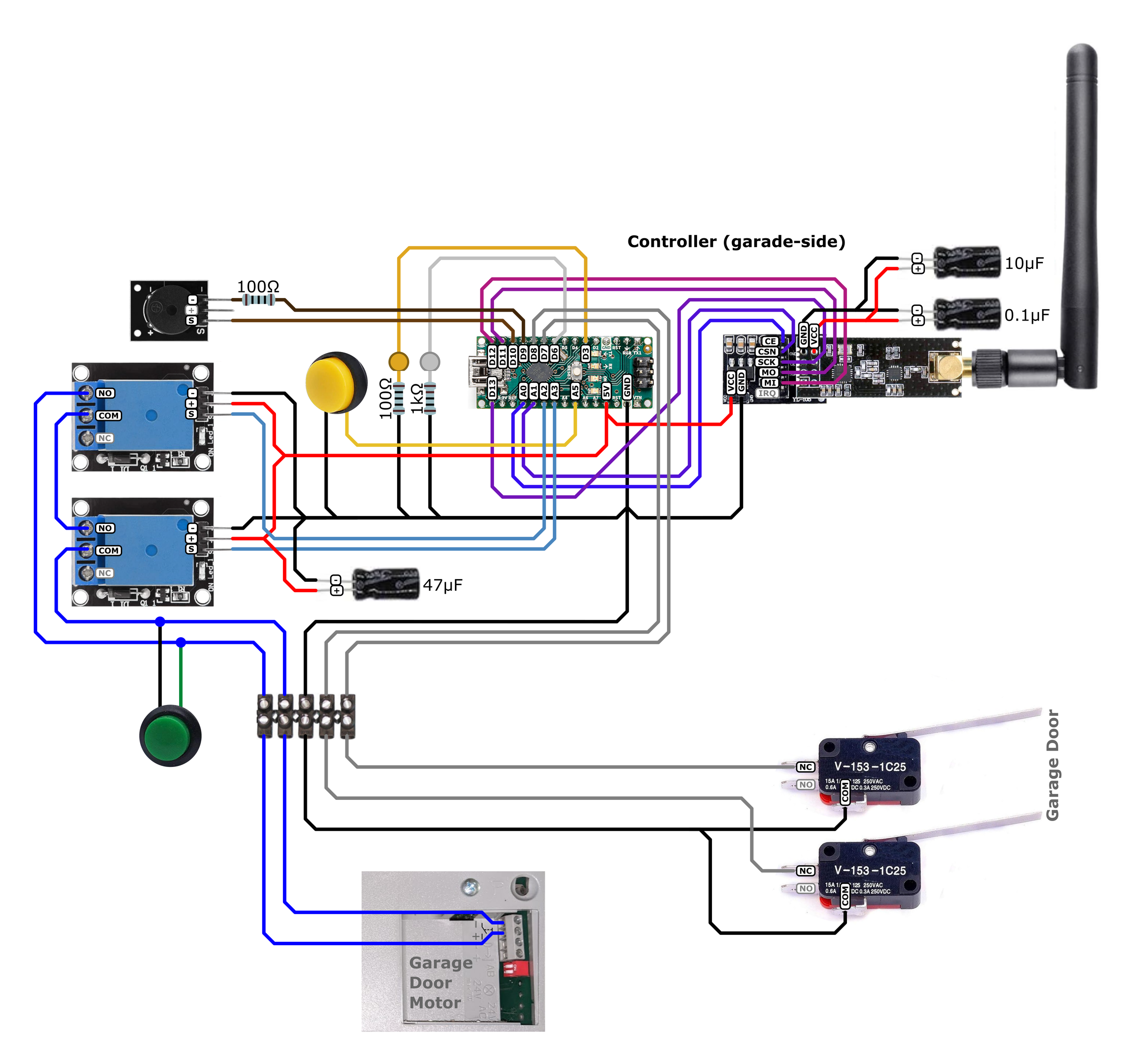 Garage Door Alarm and Auto-Closer in a Photo Frame (with Wireless ...
