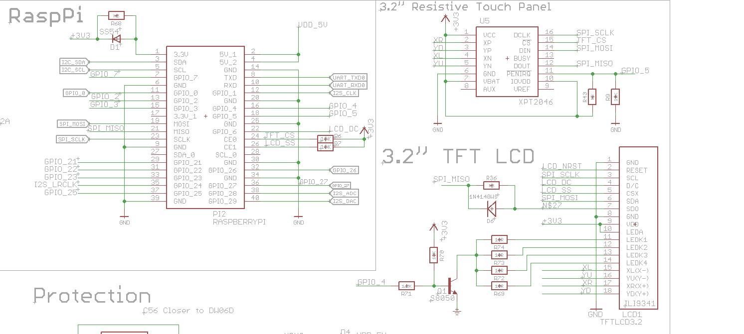 Raspberry Pi, Camera, and SPI Screen : 6 Steps (with Pictures ...