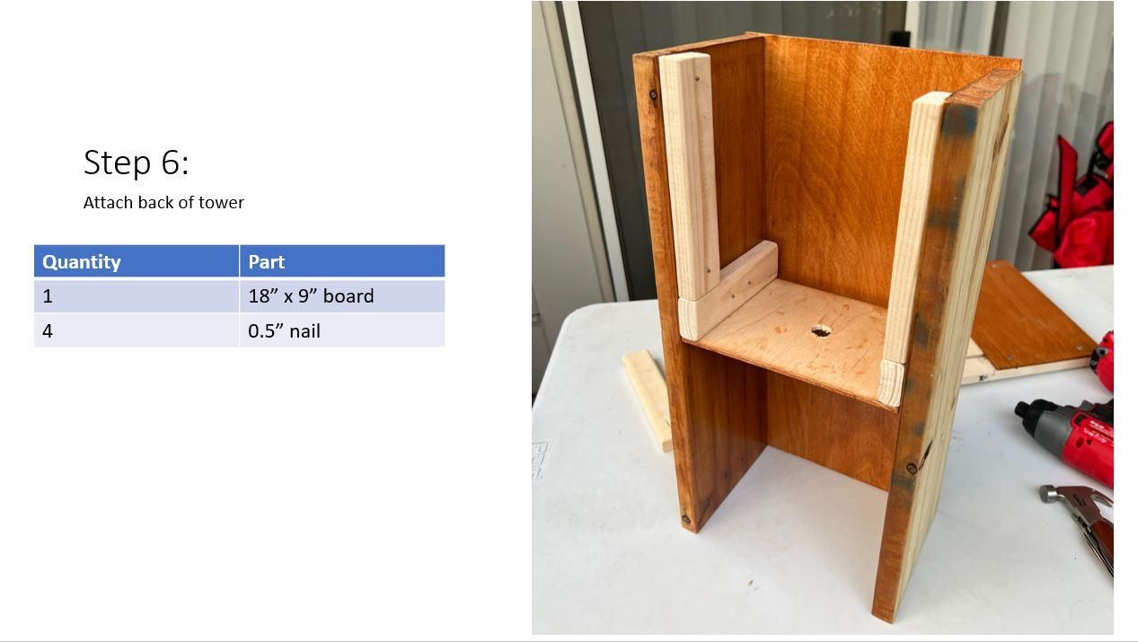Controlling Pumps With Raspberry Pi and GUI Touchscreen: Perfect Pour ...