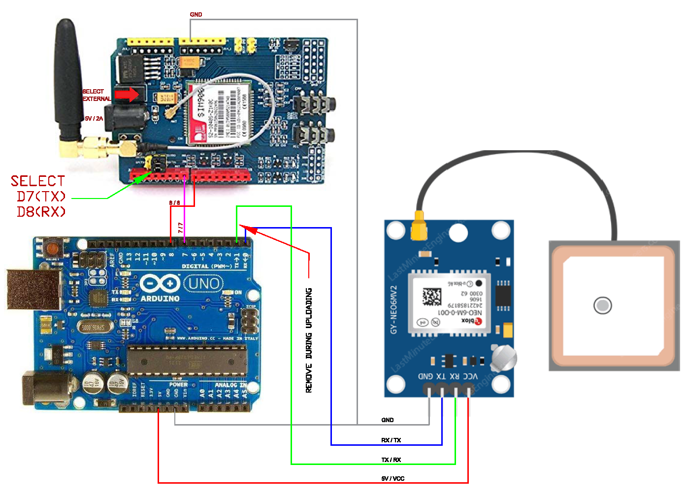 CAR TRACKER USING SIM900 AND GPS NEO-6M : 3 Steps - Instructables