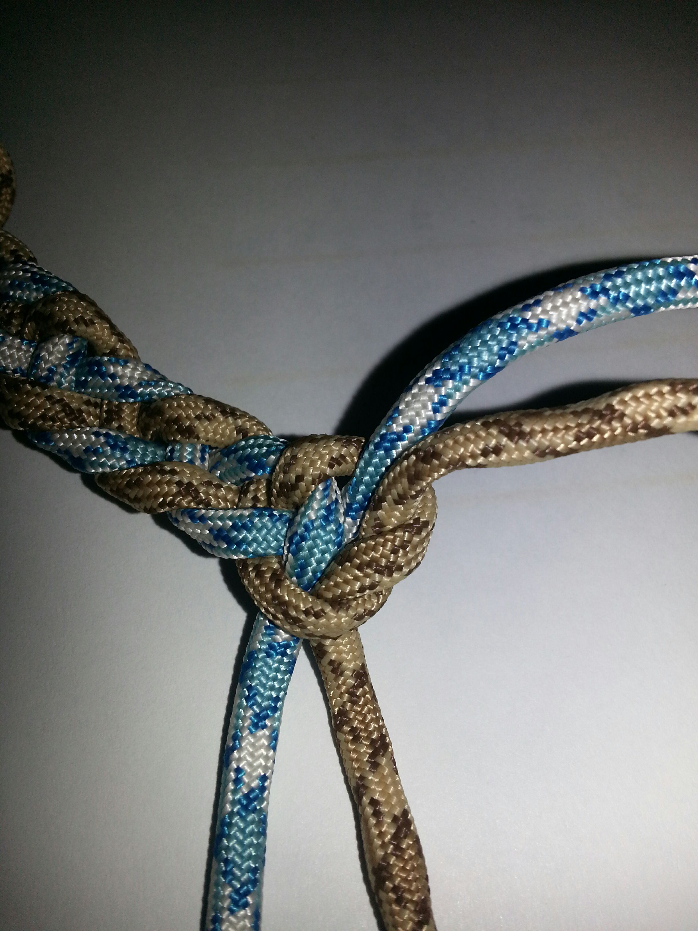 Four Strand Flat Braid : 3 Steps - Instructables