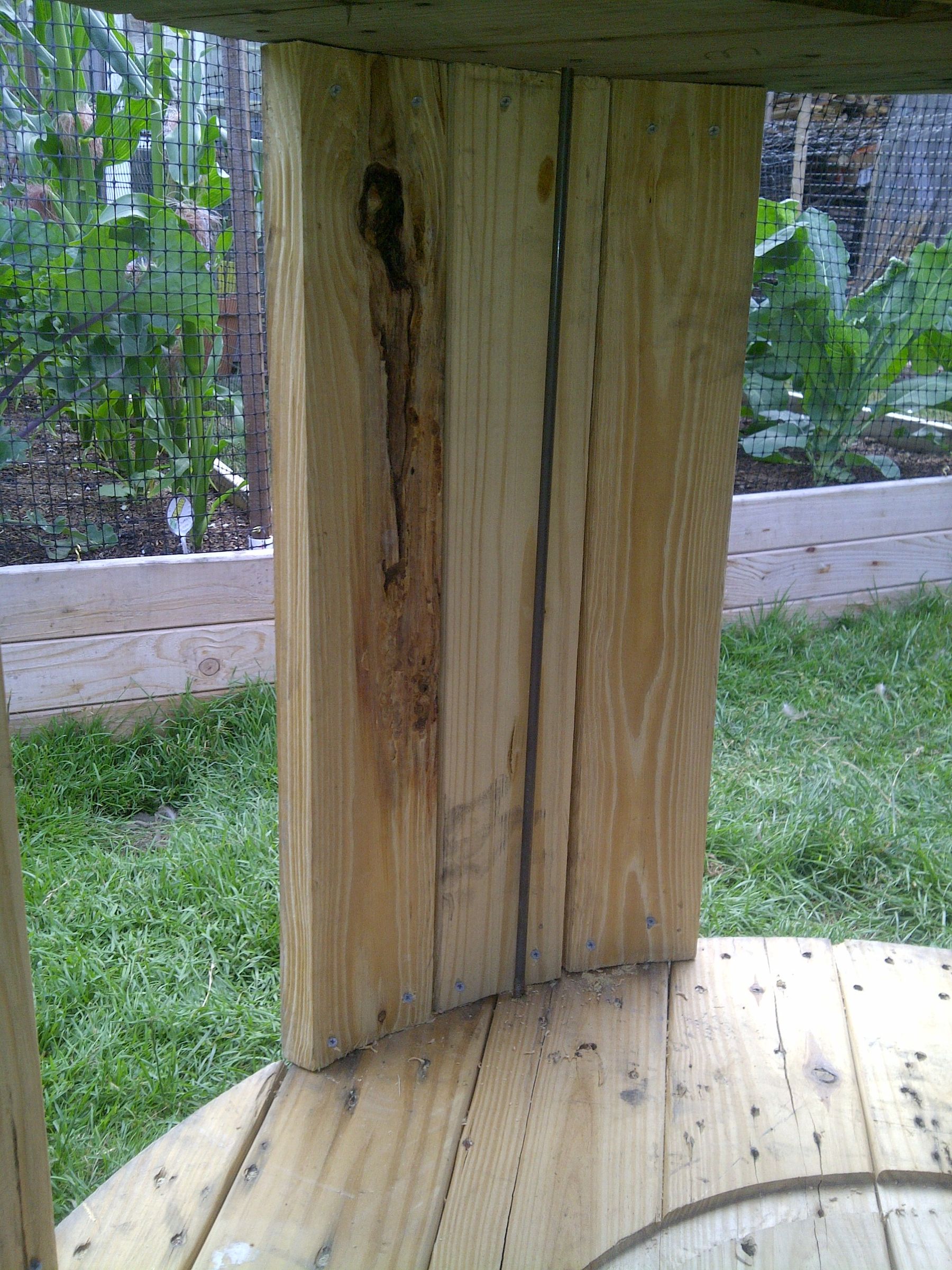 Cable Spool Duck House : 7 Steps (with Pictures) - Instructables