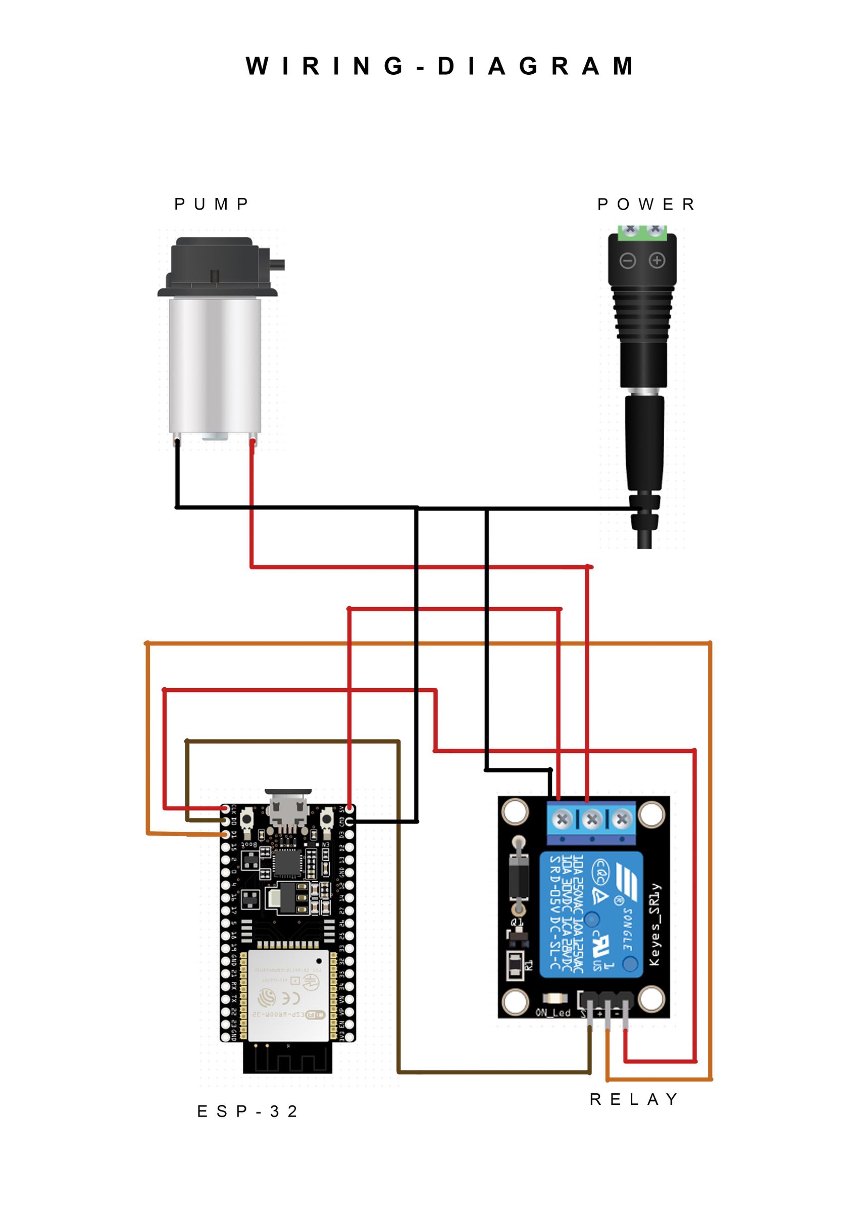 Automatic Watering System With ESP32 : 4 Steps - Instructables