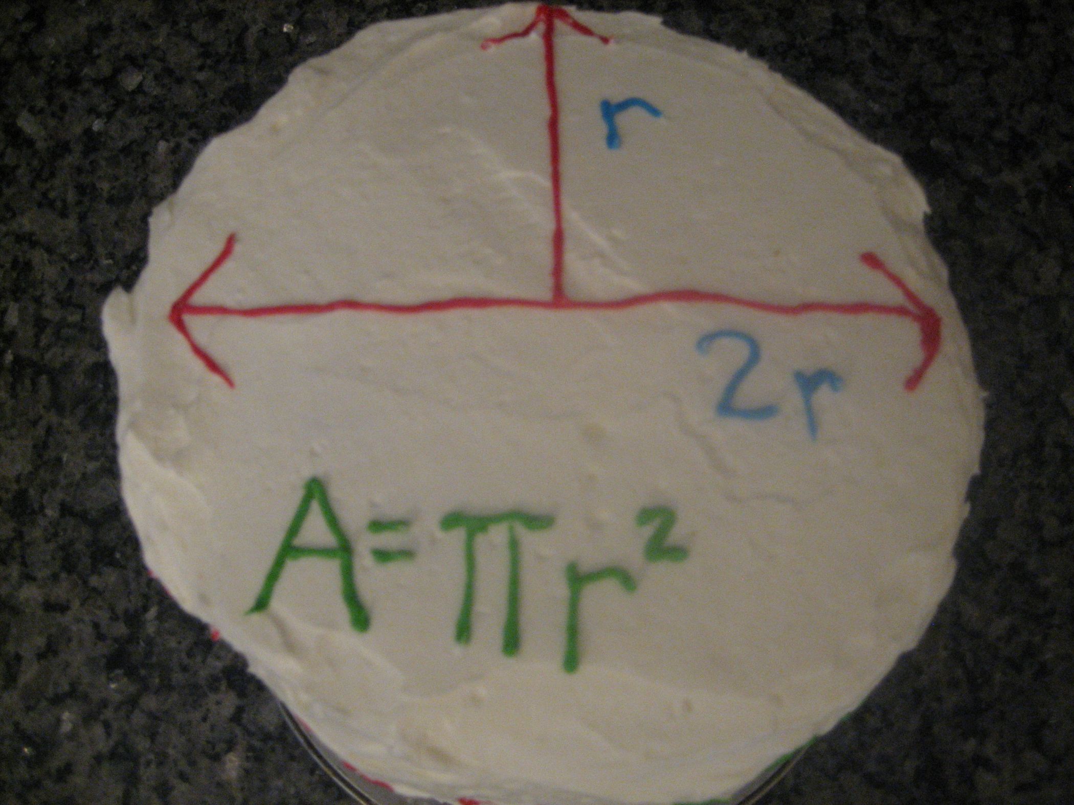 Archimedes's Circumscribing Pi-Cake : 8 Steps - Instructables