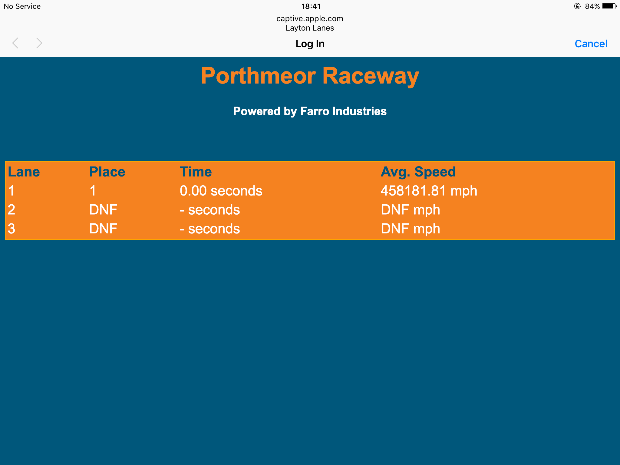 Kids Car Racetrack With Easy Wireless Timer Display : 7 Steps (with ...