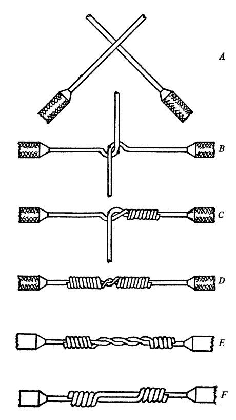 How to Do a Western Union Splice (with Pictures) - Instructables