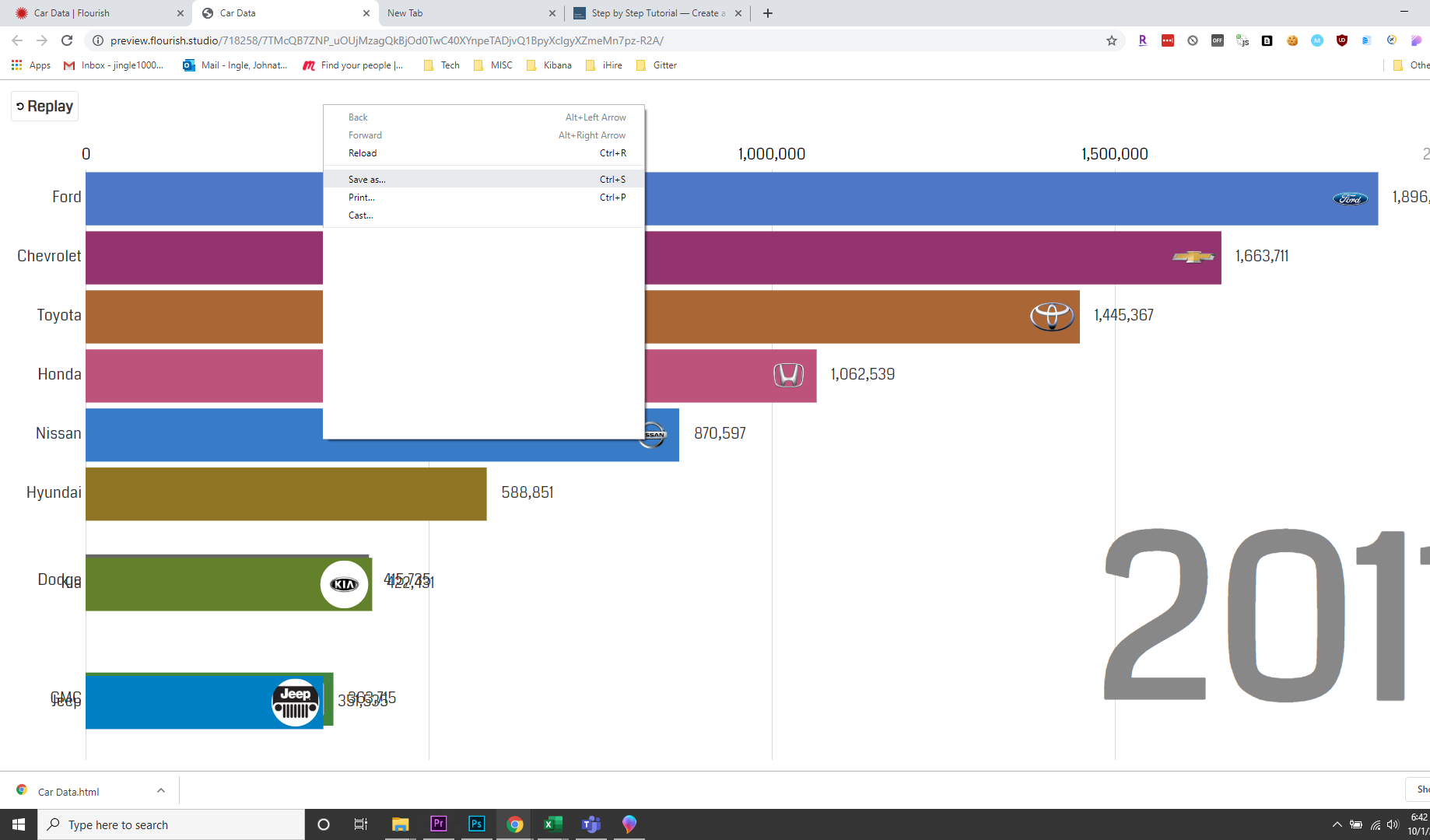 Bar Chart Race Data Visualization : 7 Steps - Instructables