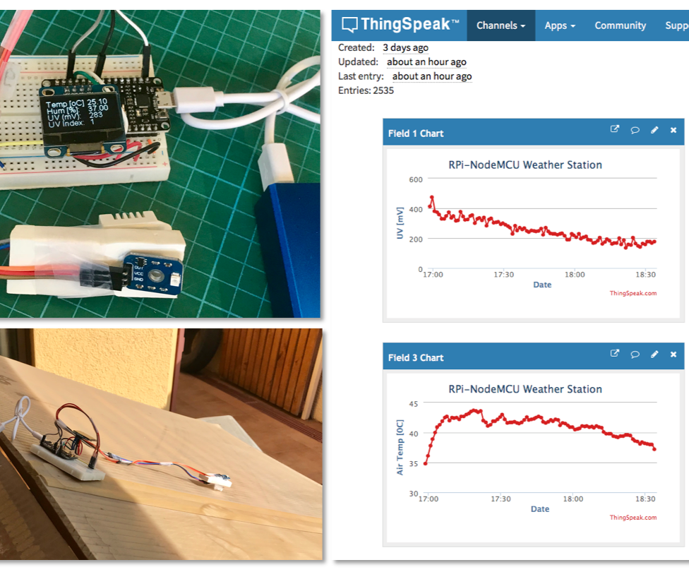 IoT Made Easy: Capturing Remote Weather Data: UV and Air Temperature & Humidity : 7 Steps ...