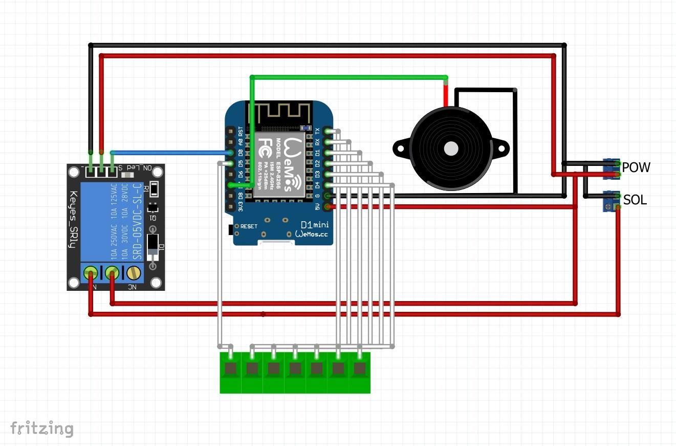 Time-Based One-Time Password (TOTP) Smart Safe : 7 Steps (with Pictures ...