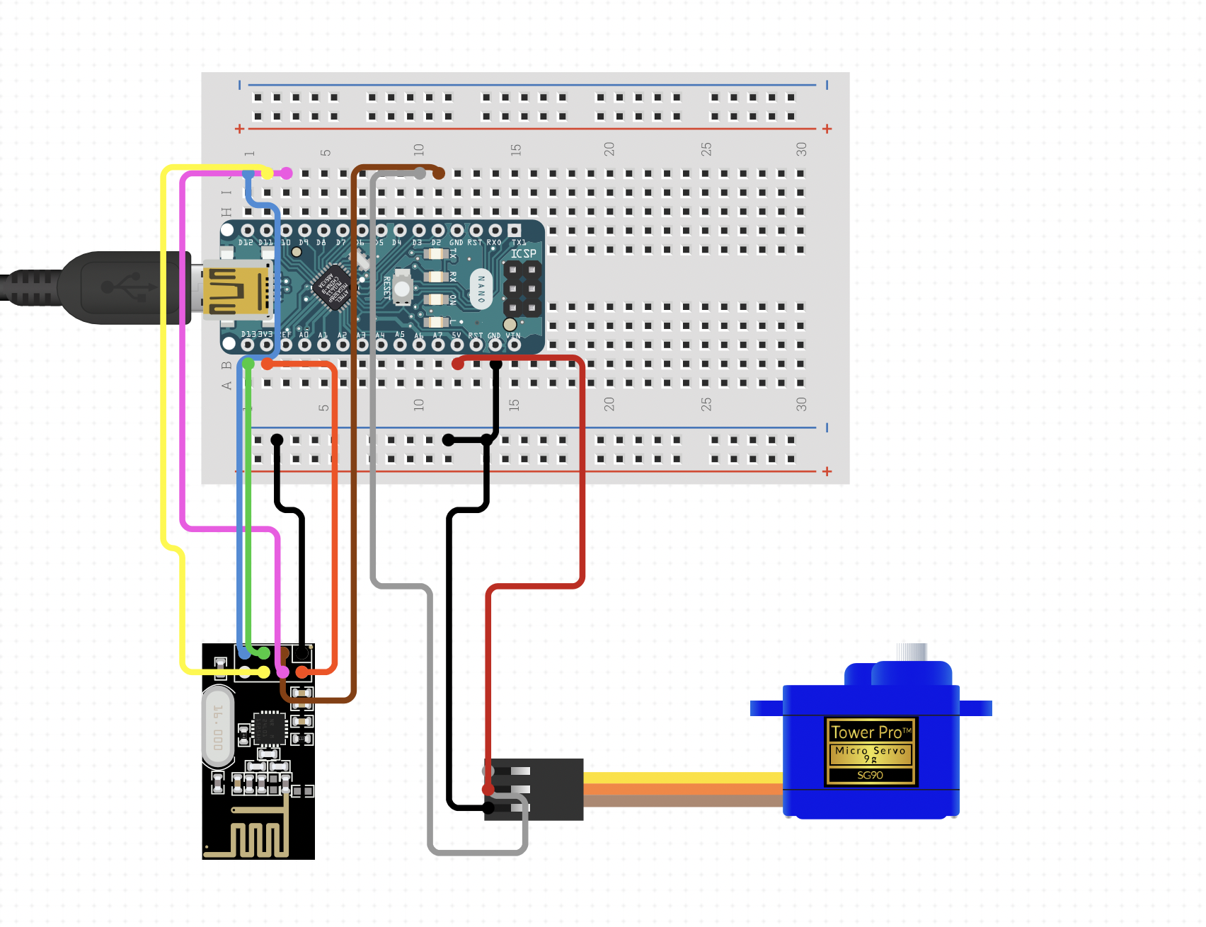 Hand Gesture Controller for Robotic : 7 Steps - Instructables