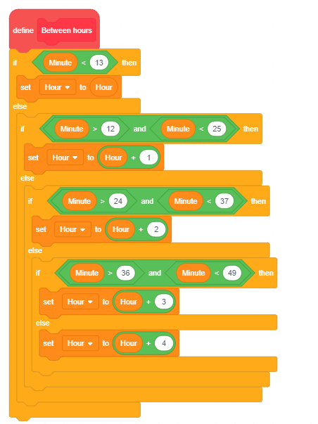 Rgb Led Wall Clock With Temperature Sensor Using Evive Arduino Based Embedded Platform 12