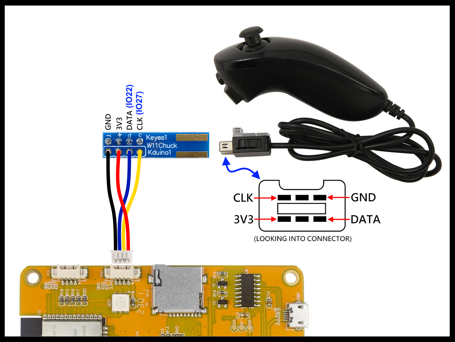HackerBox 0099: Neunundneunzig : 7 Steps - Instructables