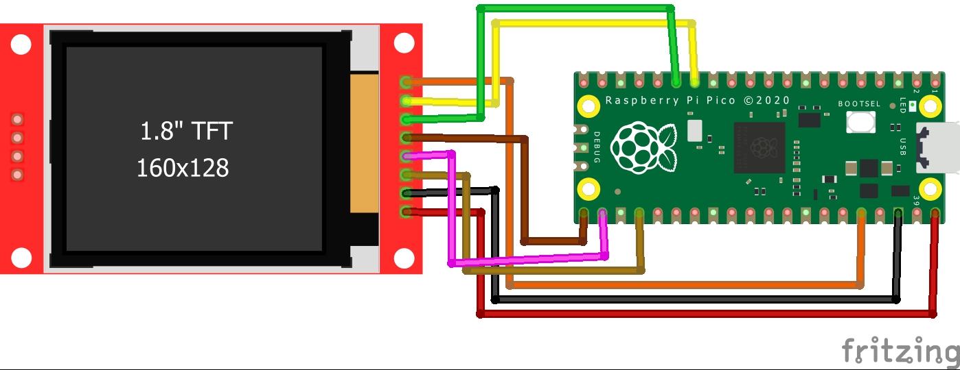 Raspberry Pi Pico Thermometer & Clock : 5 Steps (with Pictures ...