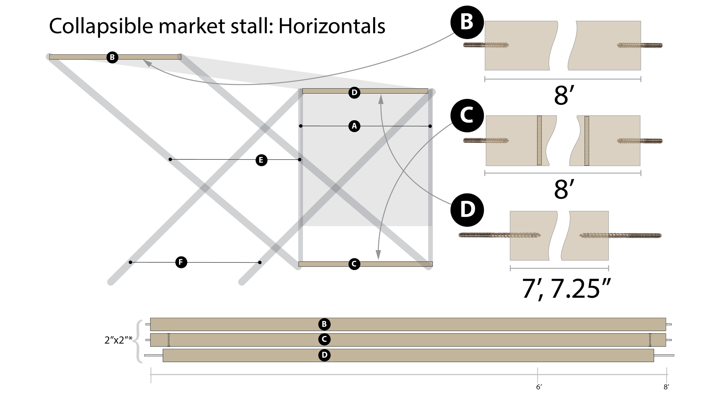 Collapsible Market Stall : 7 Steps (with Pictures) - Instructables