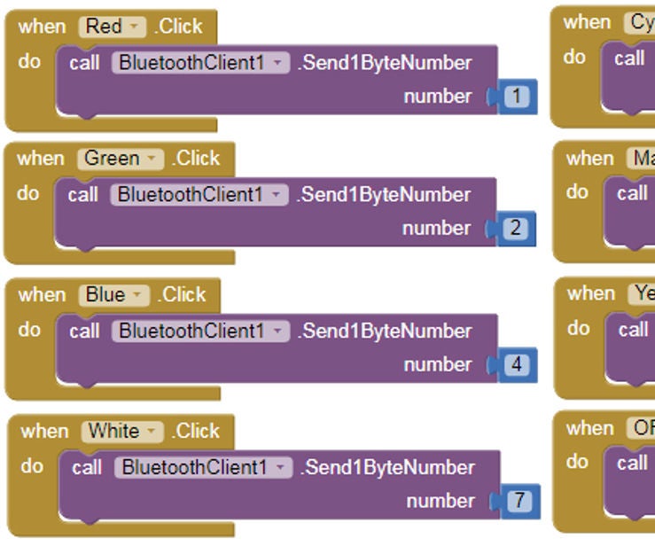 DIY Control RGB LED Color Via Bluetooth : 5 Steps - Instructables