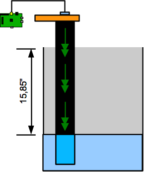 Sump Pump Water Level: the Hardware : 10 Steps - Instructables