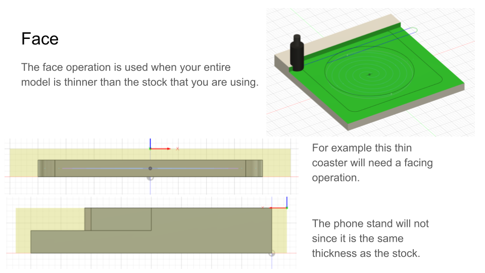 The Basics of Design and Fusion 360 CAM for CNC Routing : 13 Steps ...