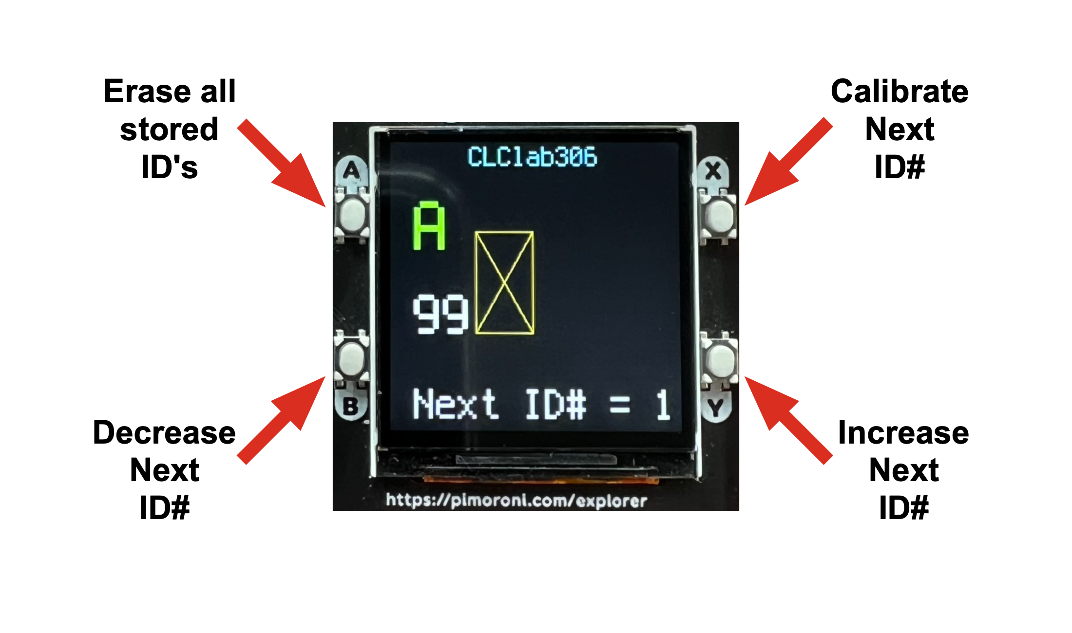 Facial Recognition Using the “Person Sensor” and Pico Explorer : 9 ...