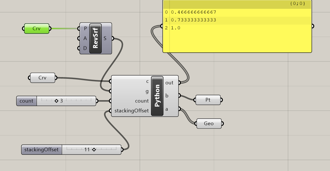 Nested Pots Using Rhino and Grasshopper : 4 Steps - Instructables
