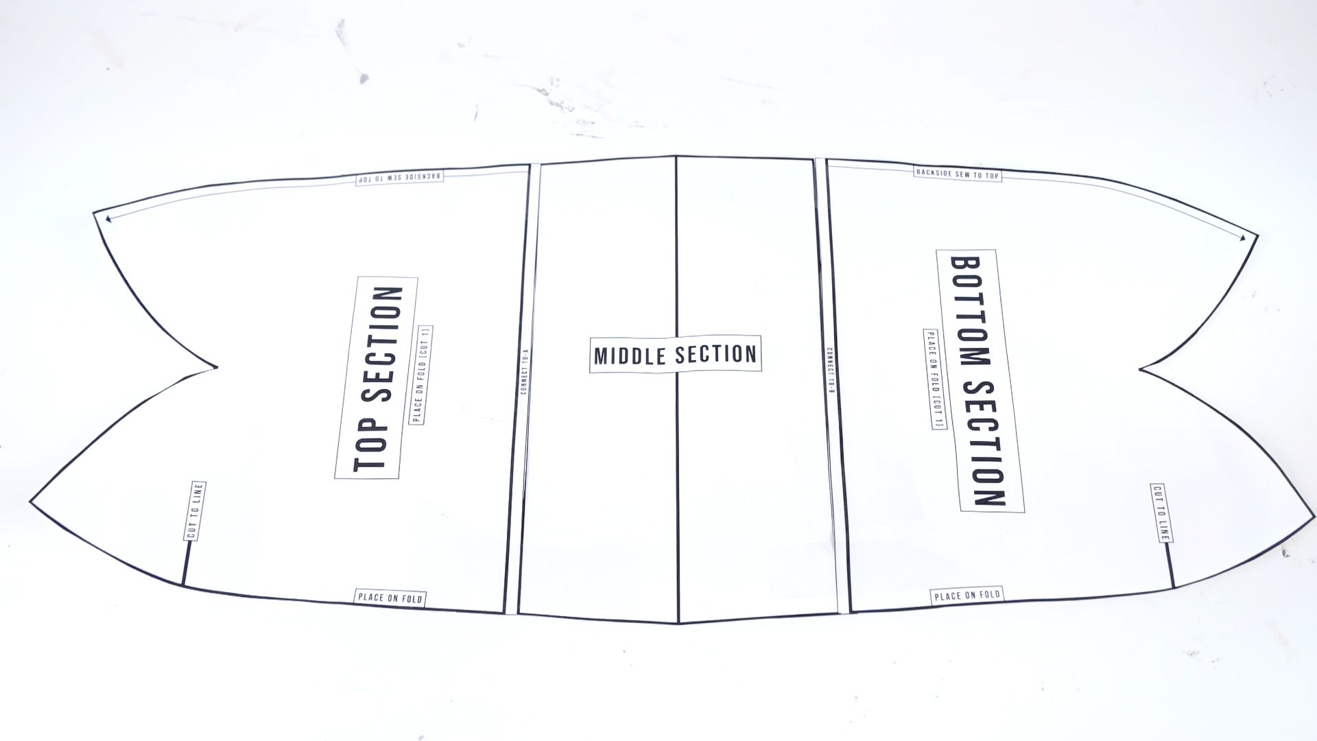 How to Make a Beanie : 17 Steps (with Pictures) - Instructables