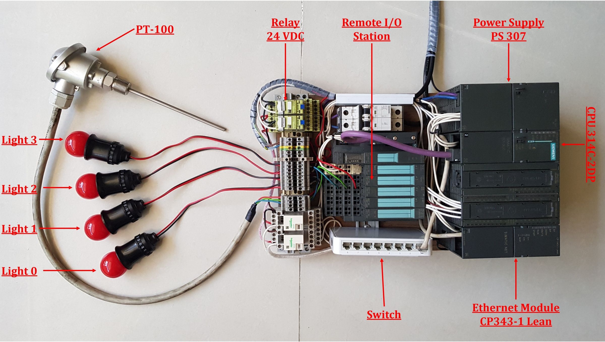 Home Assistant & Industrial Automation System : 14 Steps (with Pictures ...