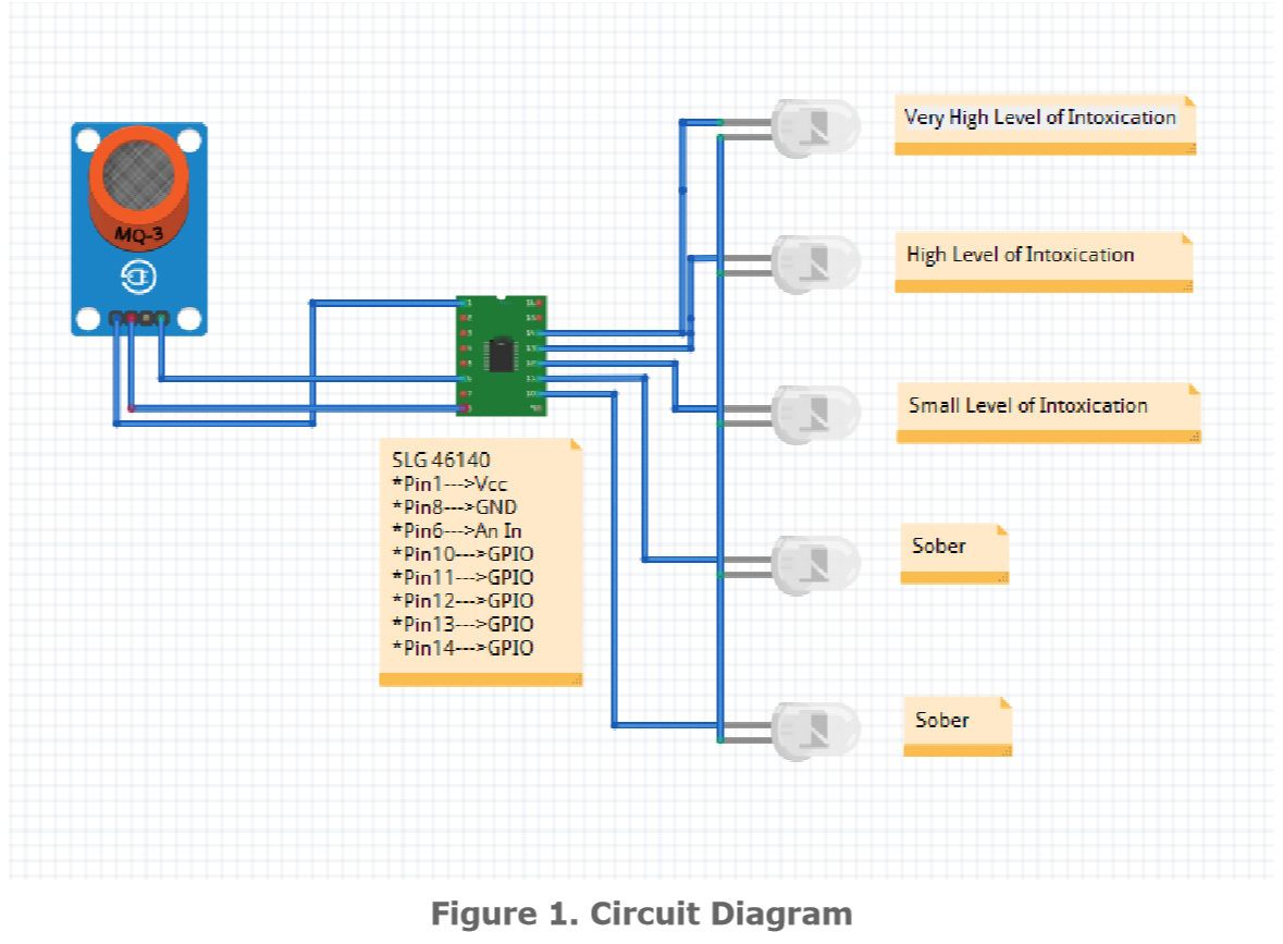 How to Make a Portable Breathalyzer : 6 Steps - Instructables