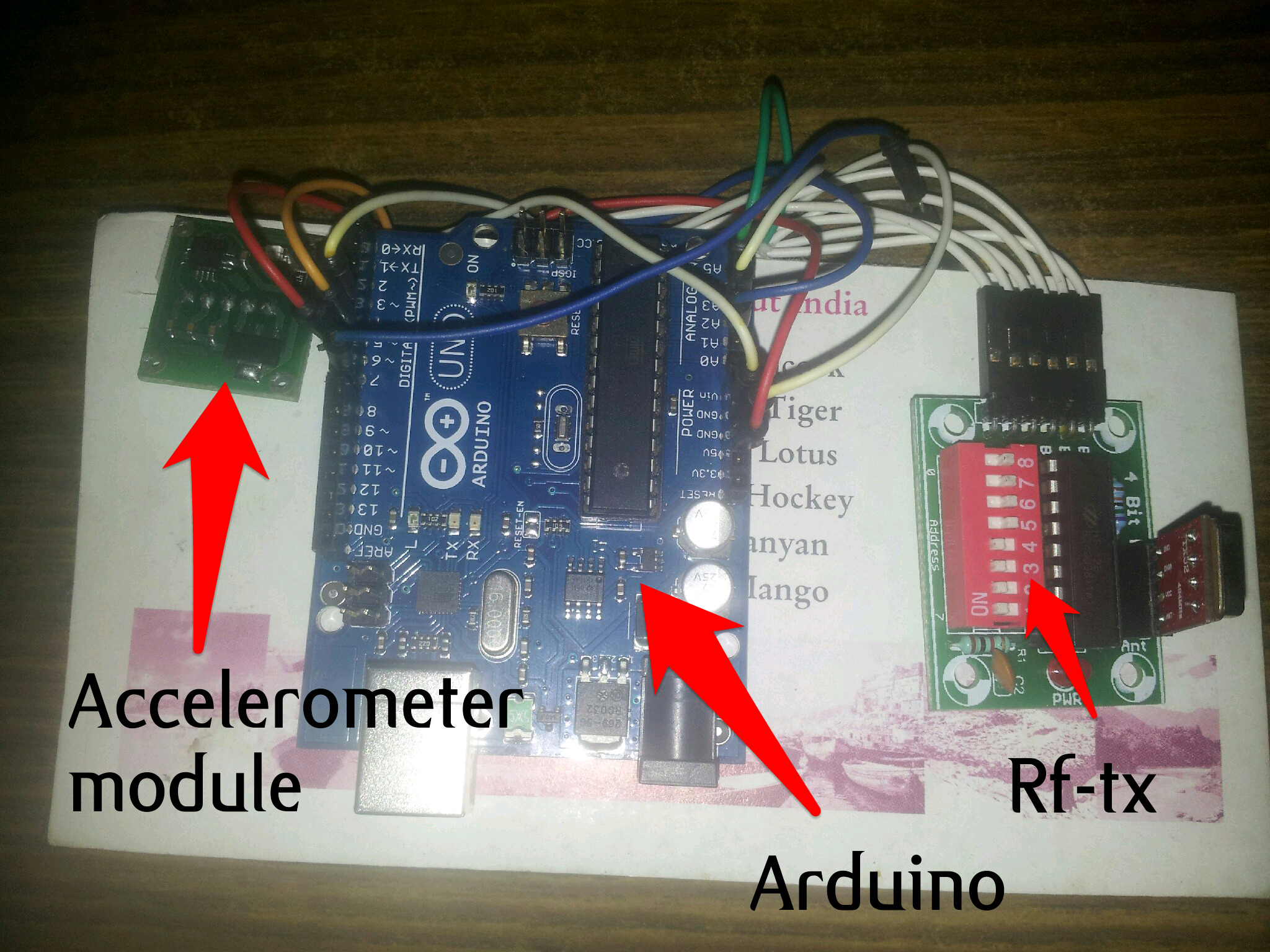 Accelerometer Car : 3 Steps - Instructables