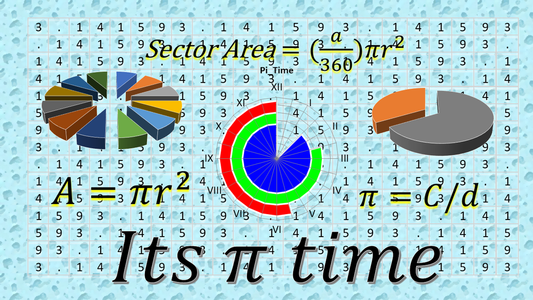 It's PI_Time : 7 Steps (with Pictures) - Instructables