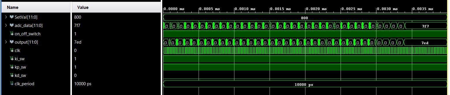 PID Controller VHDL : 10 Steps - Instructables