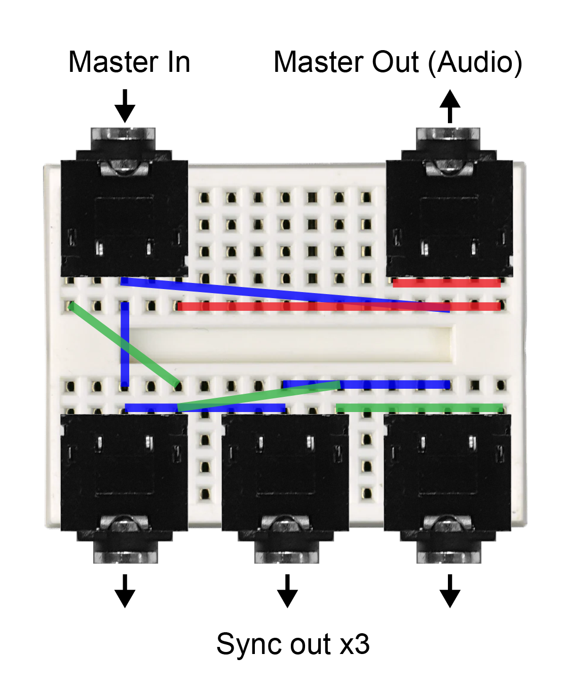 DIY Pocket Operator Sync Splitter : 3 Steps - Instructables