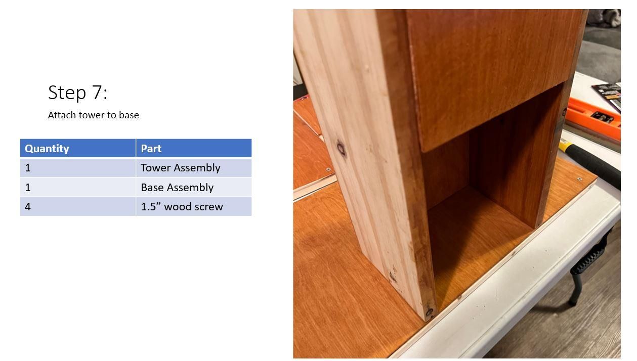 Controlling Pumps With Raspberry Pi and GUI Touchscreen: Perfect Pour ...