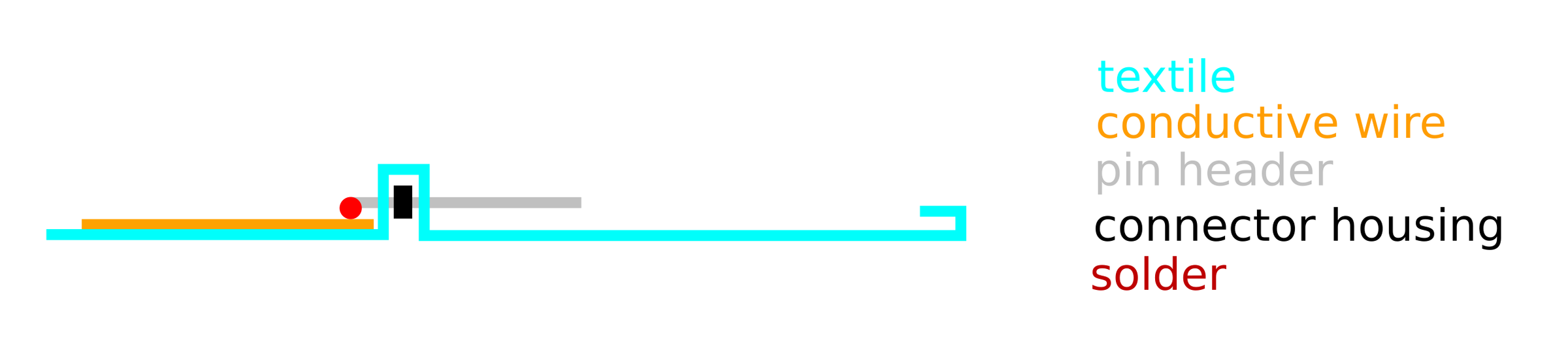Simple E-textile Connector : 8 Steps - Instructables