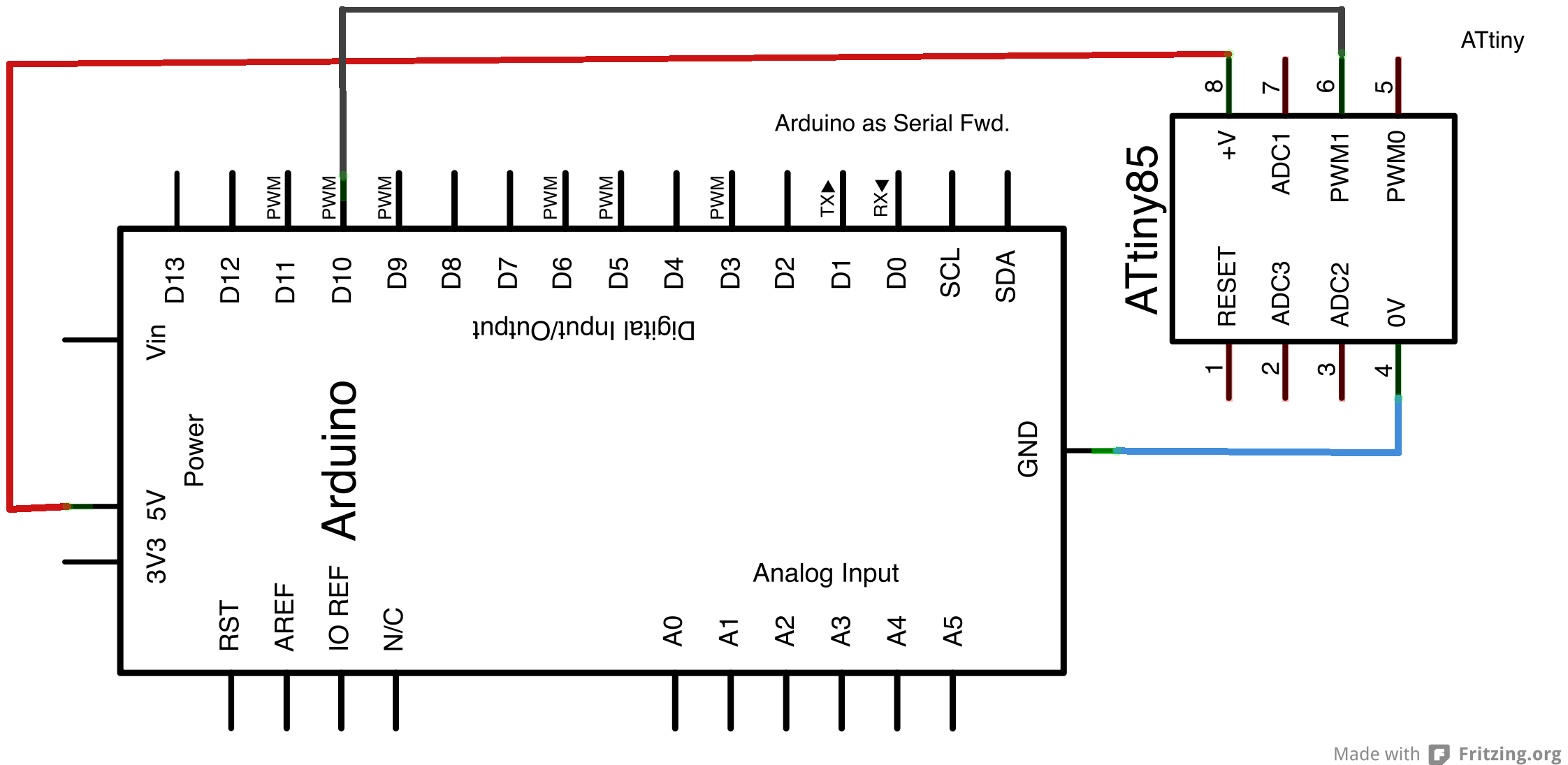 Honey, I Shrunk the Arduino: Moving From Arduino to ATtiny and Writing ...