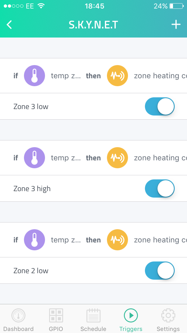 Heating Control Using Raspberry Pi And Cayenne App 3 Steps With Pictures Instructables