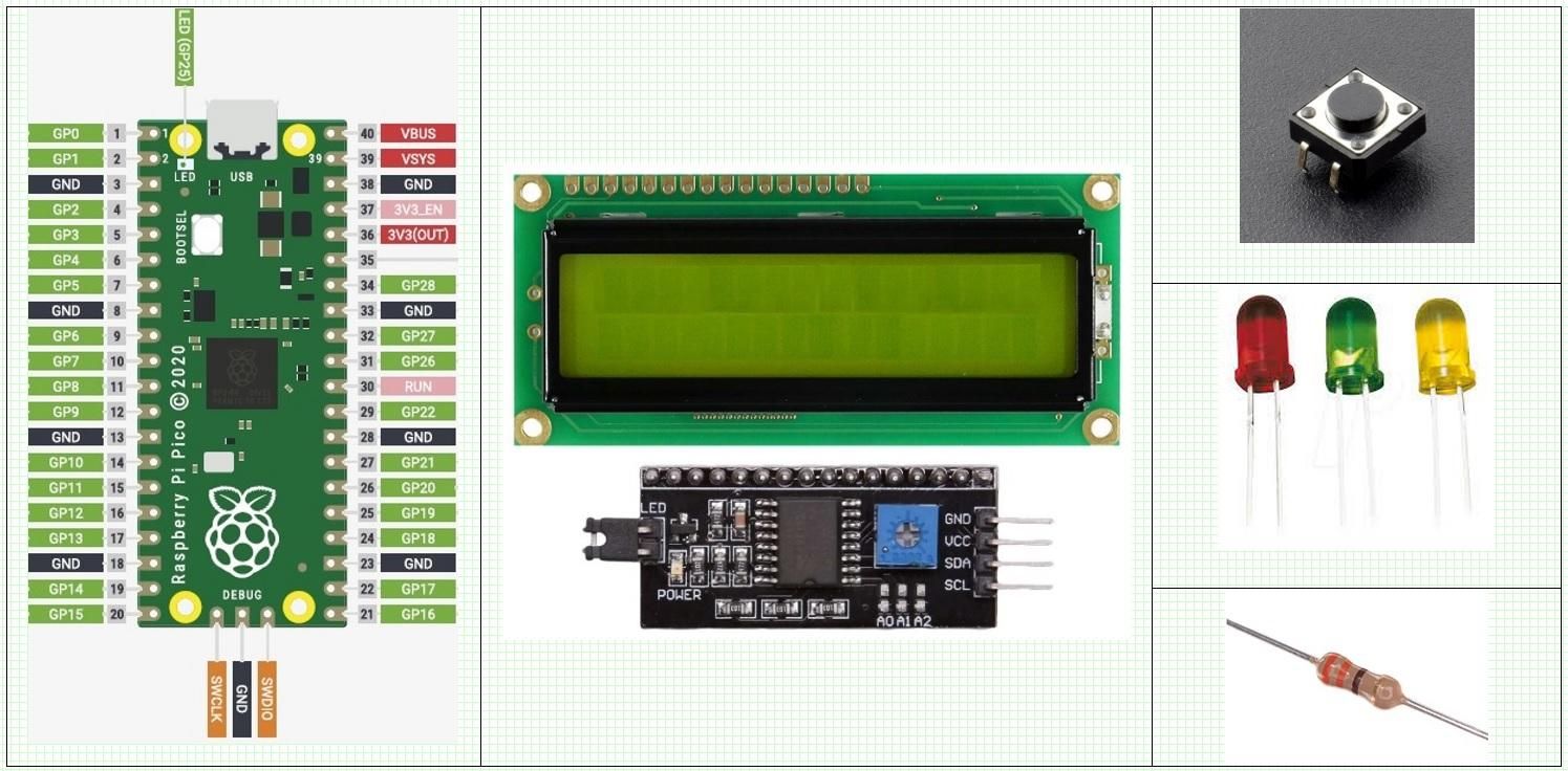 Raspberry Pi Pico – I2C LCD Shield (16x2), LED and Push Button ...