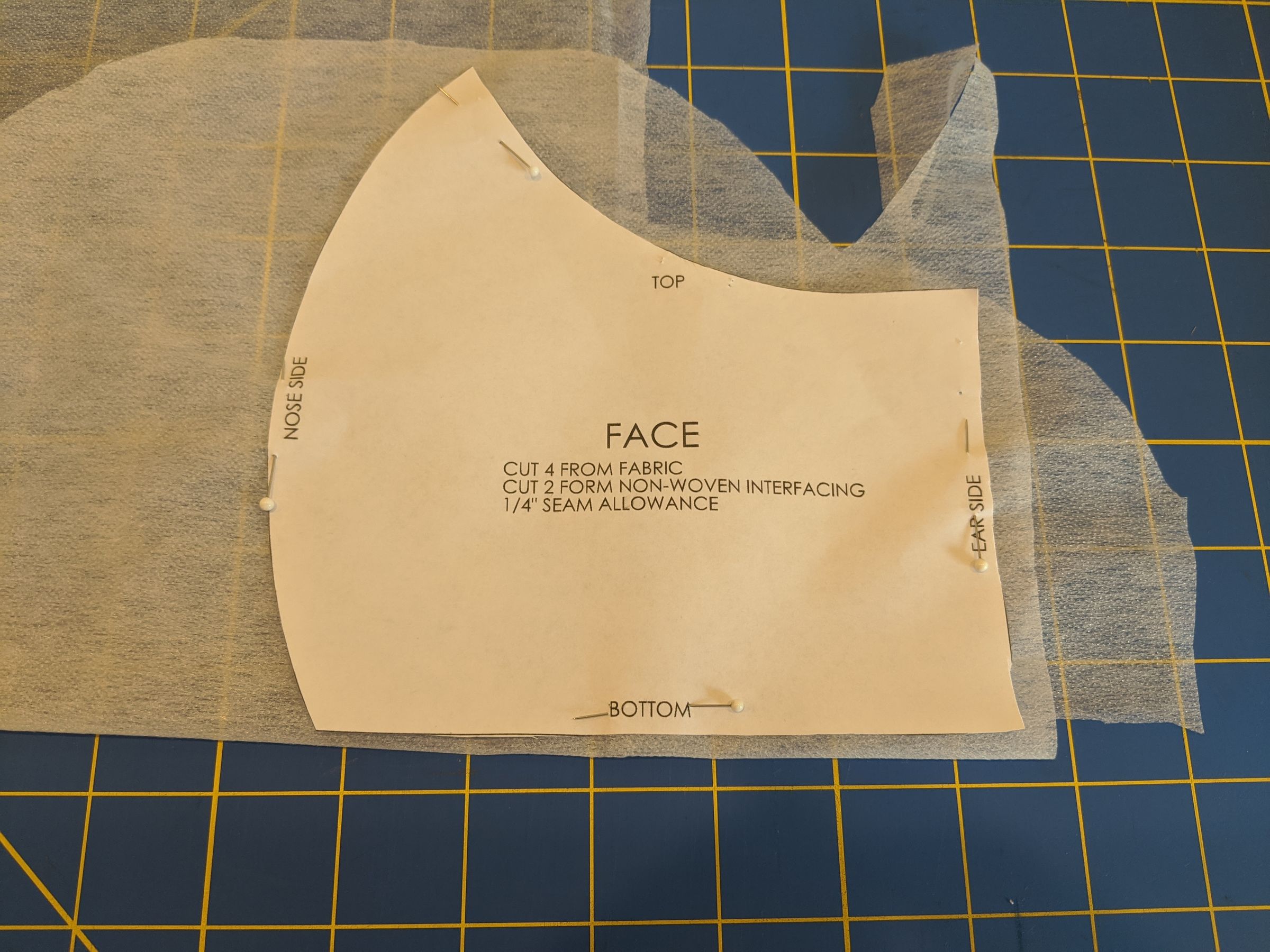 COVID-19 Beard Mask : 26 Steps (with Pictures) - Instructables