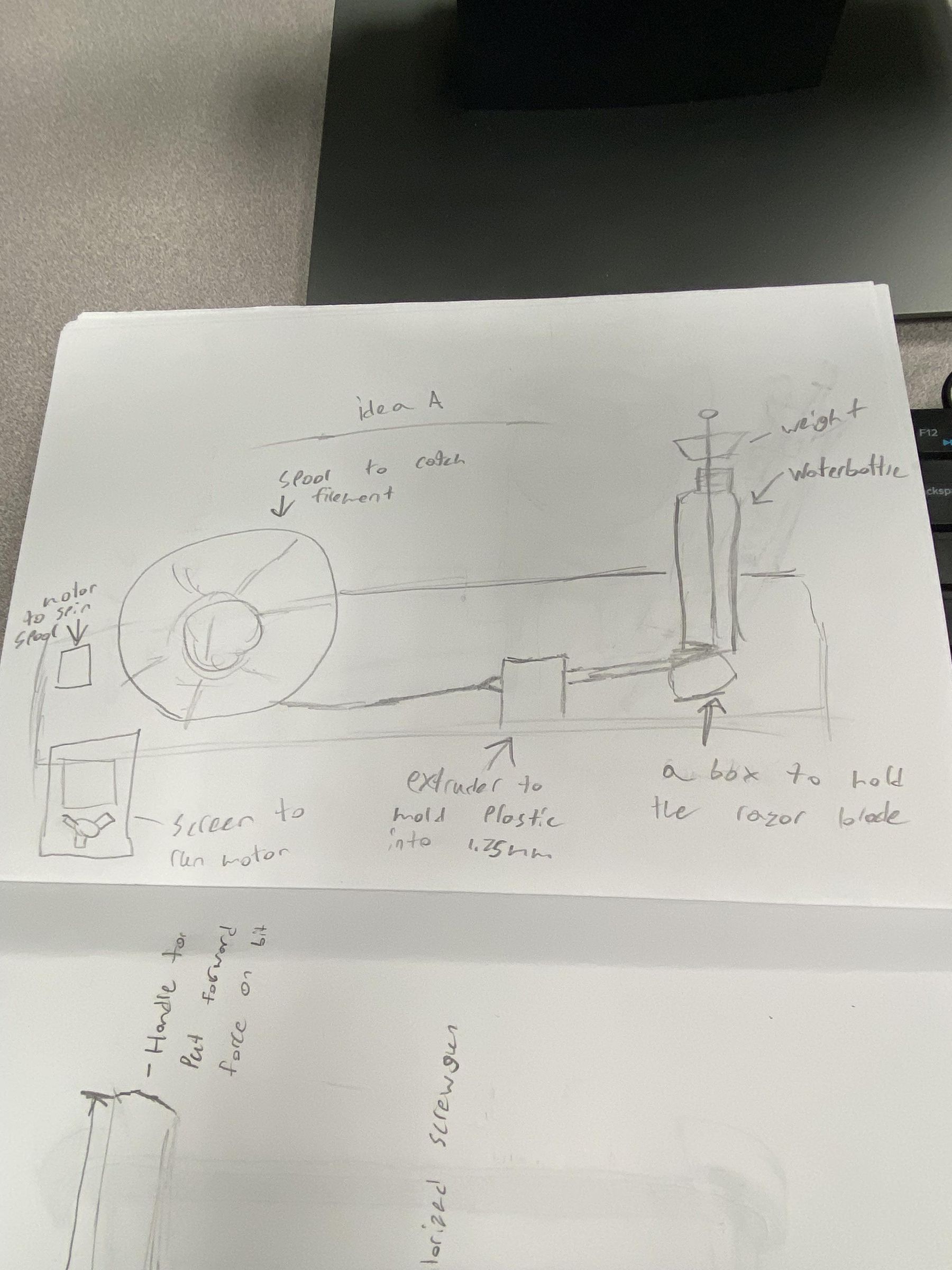 The 3D Printer Filament Maker : 3 Steps - Instructables