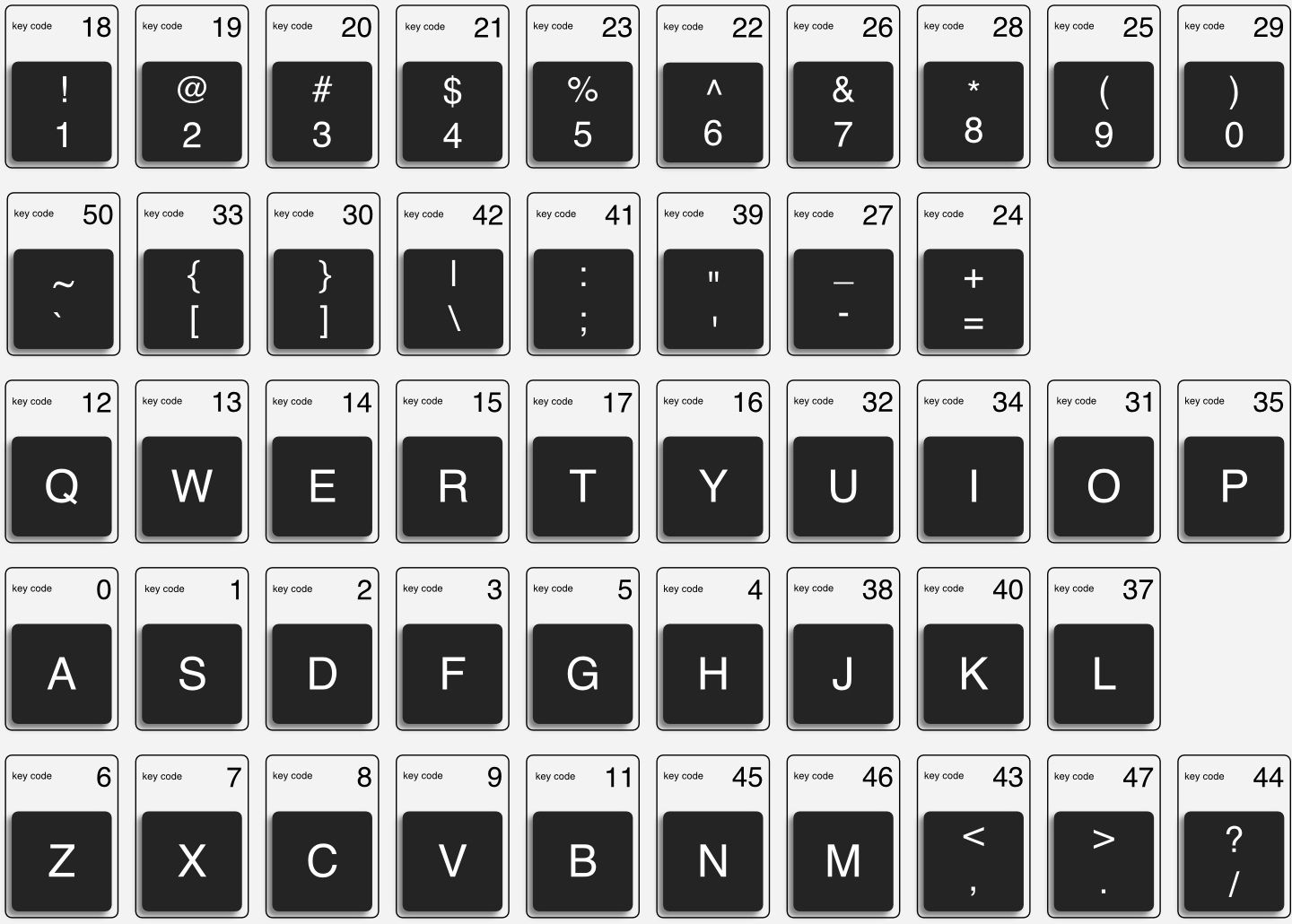 How to Add Konami Code to Your Website : 7 Steps - Instructables