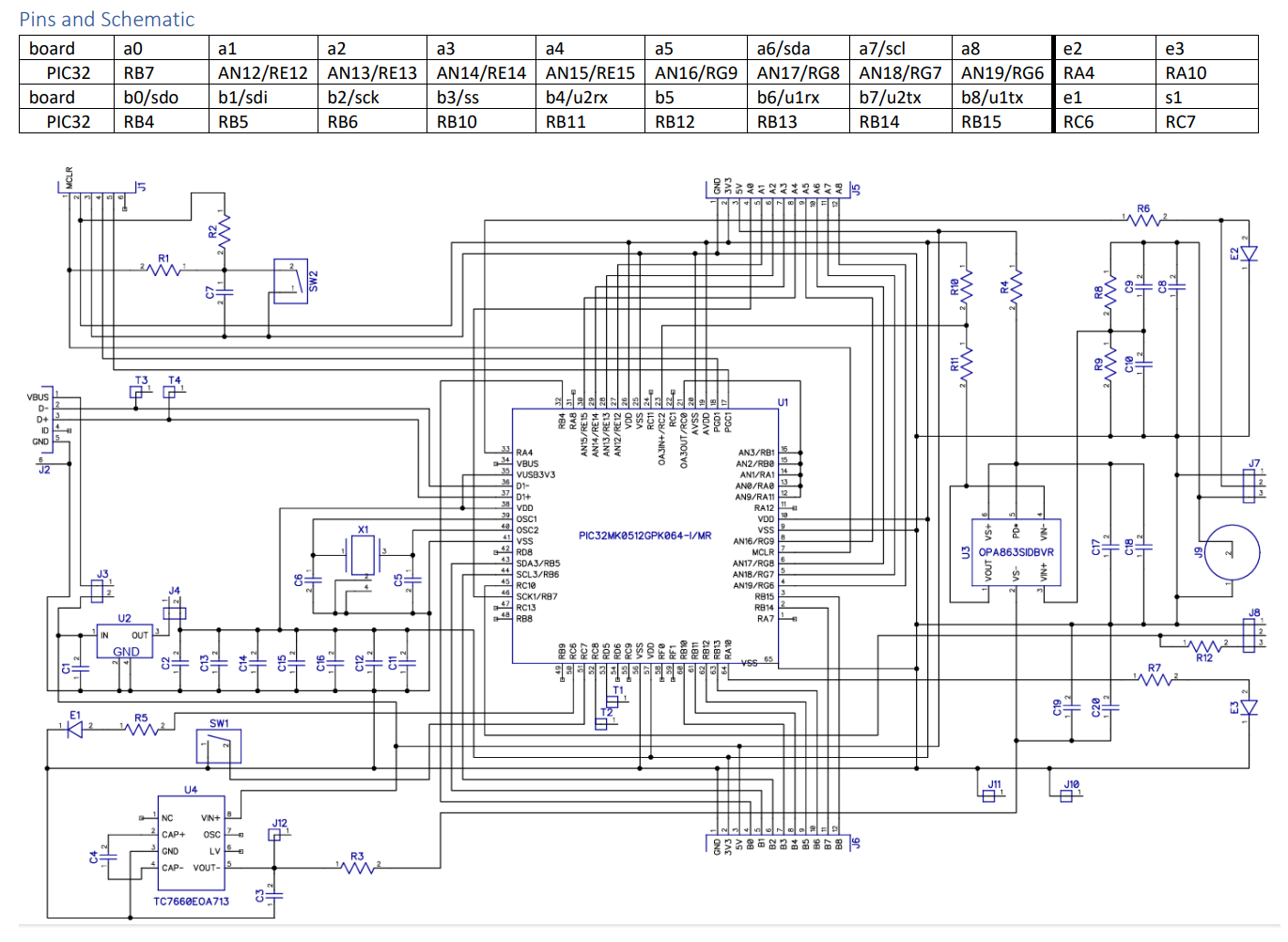 Flea-Scope™ USB Oscilloscope ($18, 18 Msps, WebUSB) : 7 Steps (with ...