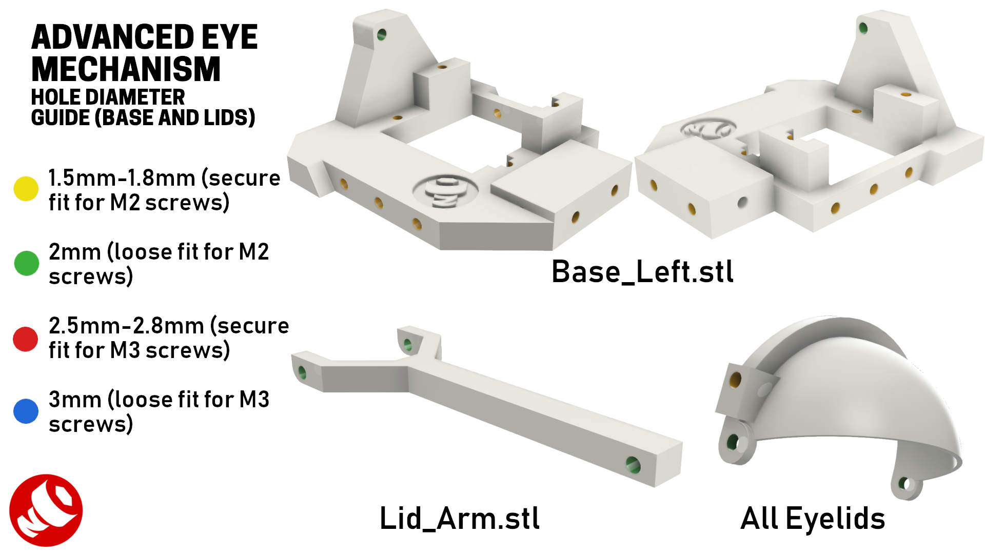DIY Compact 3D Printed Animatronic Eye Mechanism : 4 Steps (with ...