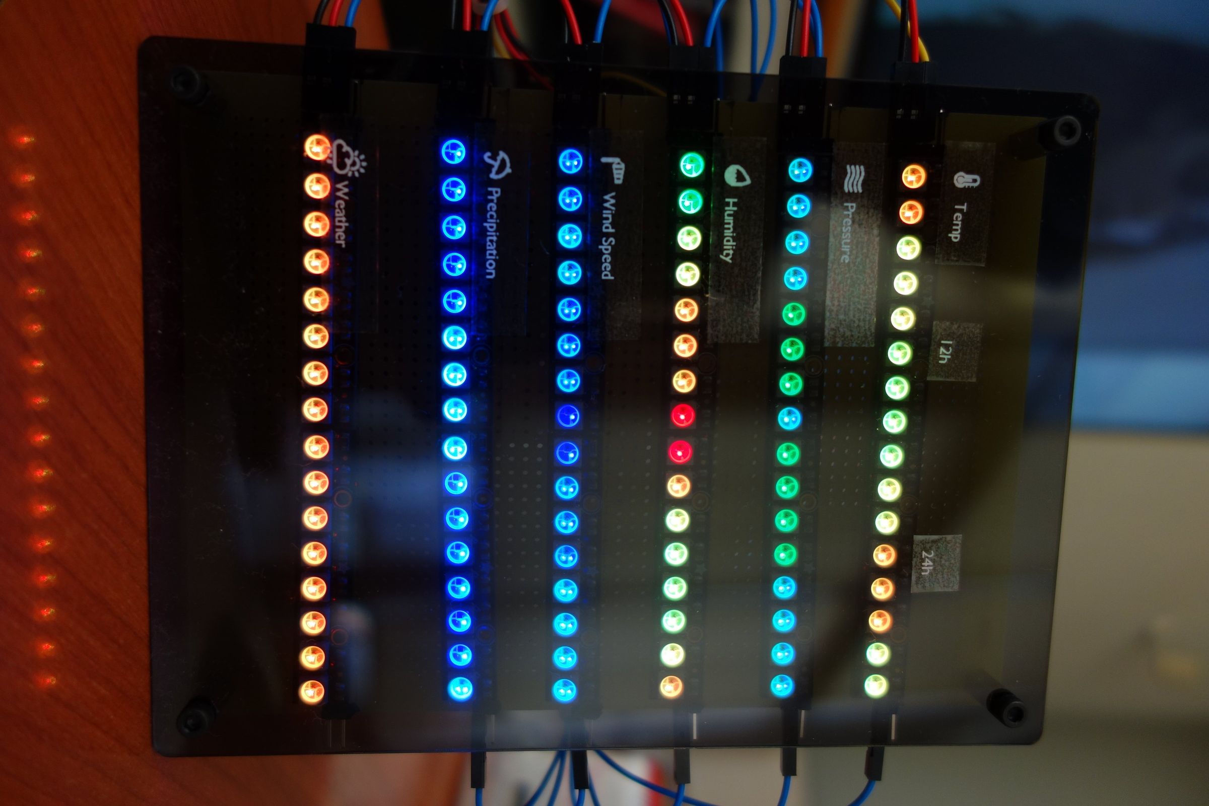 LED Weather Forecast : 4 Steps (with Pictures) - Instructables
