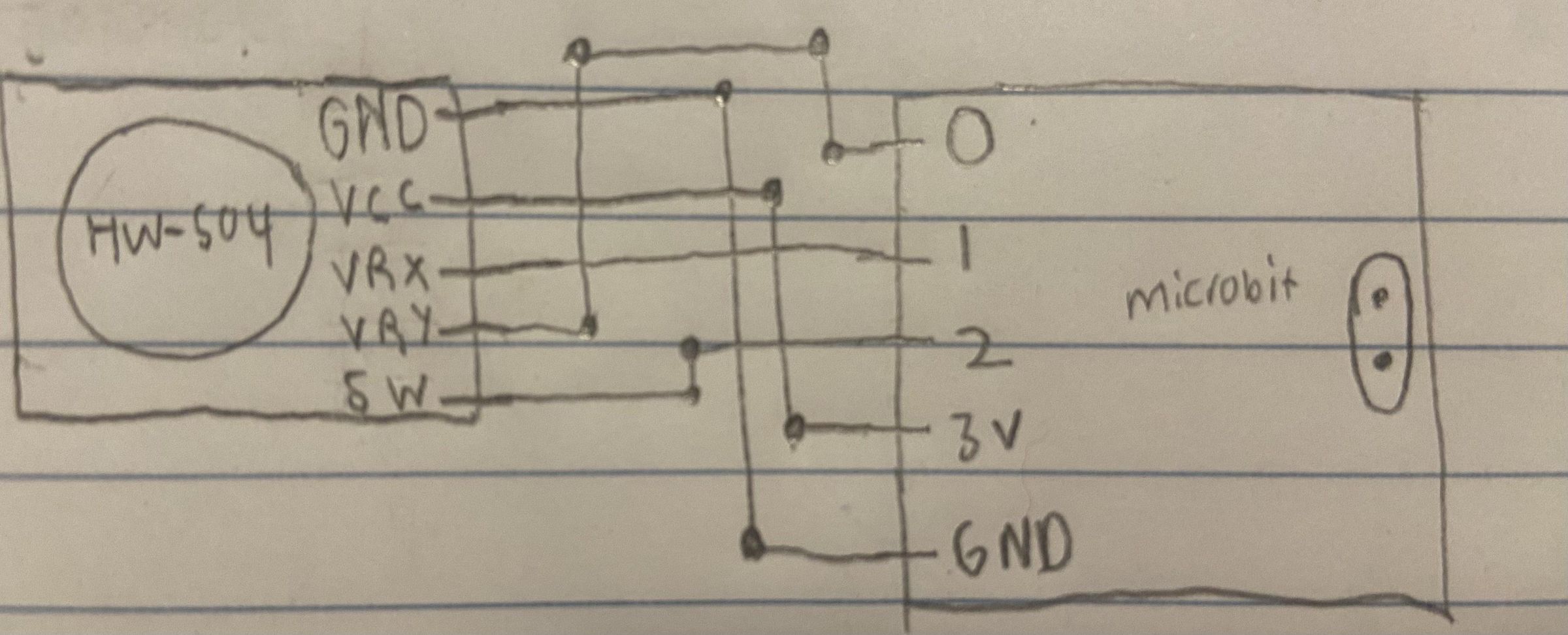 2 Player Microbit Pong : 7 Steps - Instructables