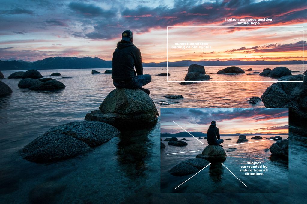 How to Analyze a Photograph : 7 Steps - Instructables