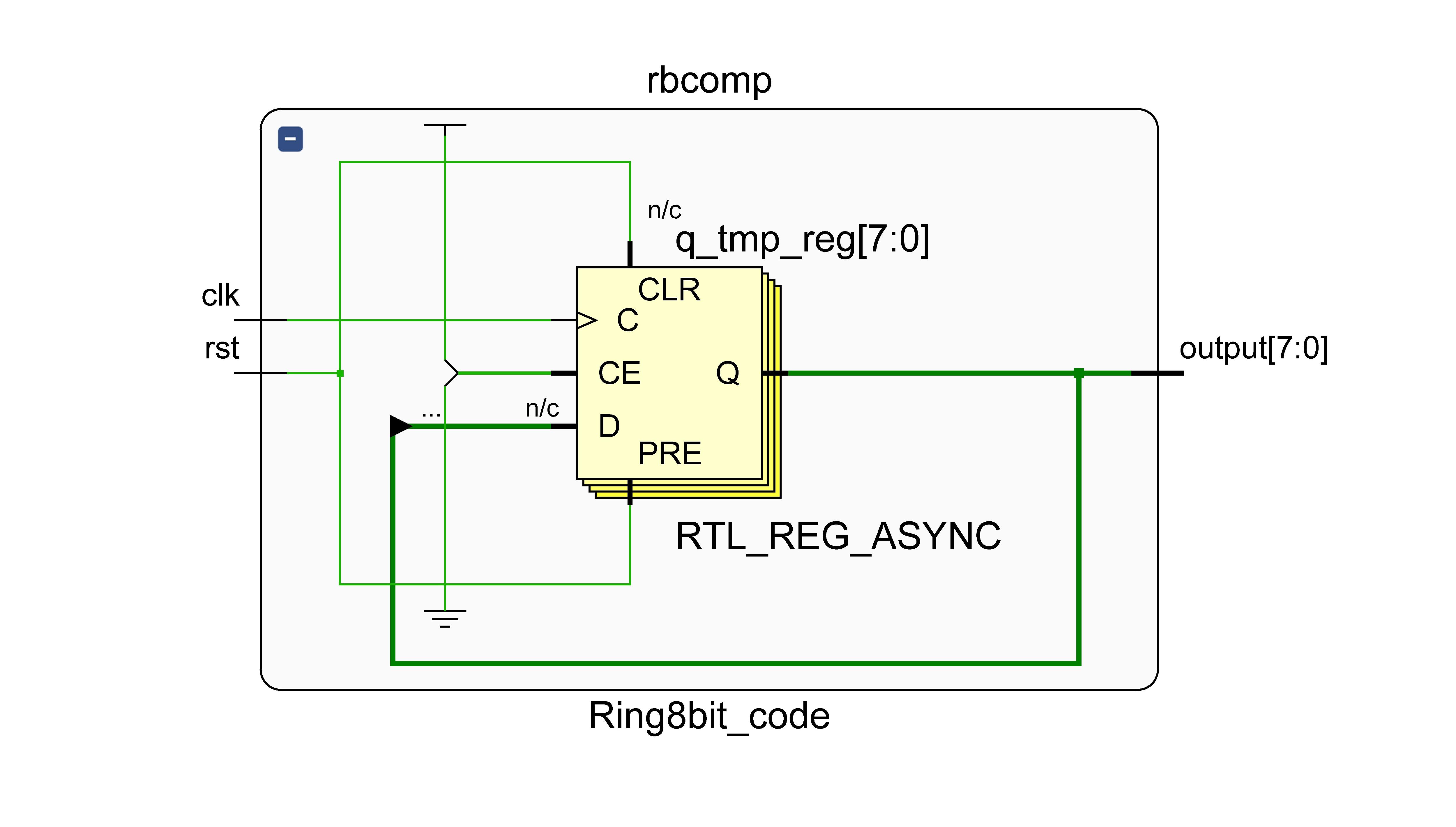 DIGITAL CLOCK FPGA : 9 Steps - Instructables