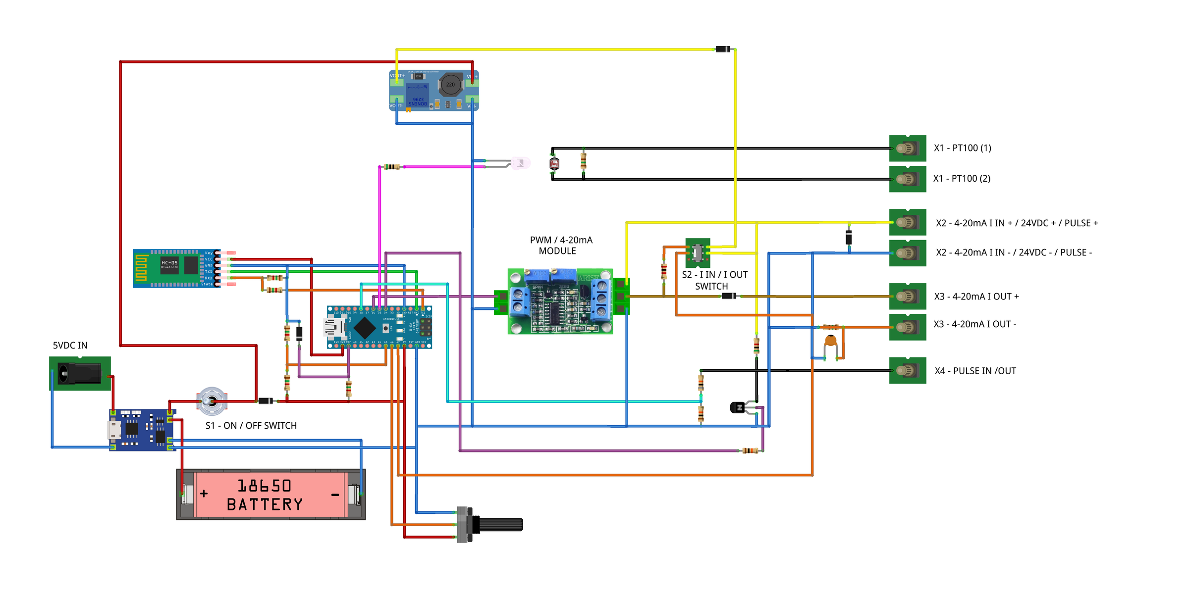 SIMULANT - Remotely Controlled Multi Purpose Simulator 4-20mA, PT100 ...