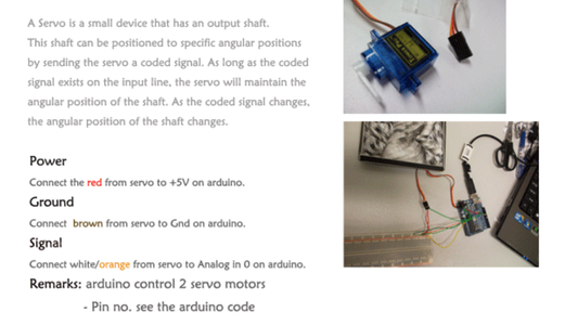 Illusion Moving Painting [arduino X Servo Motors] - Instructables