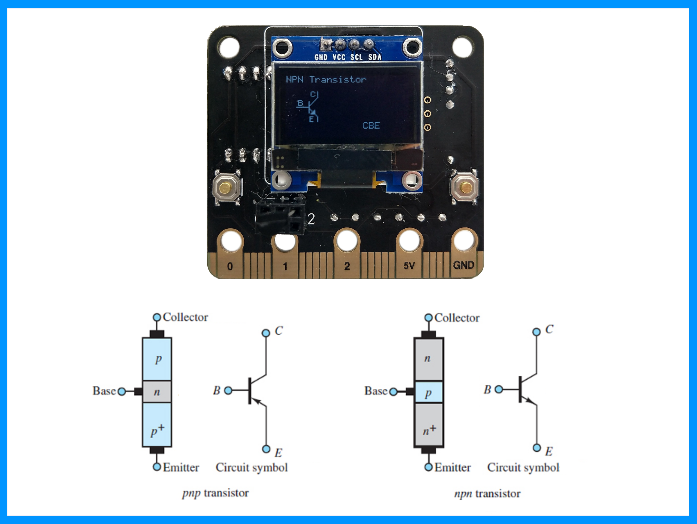 HackerBox 0067: Origin Story : 21 Steps - Instructables