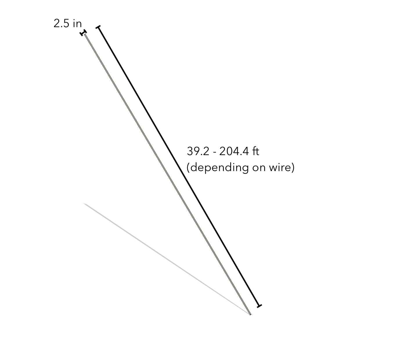 Overpass Oasis: Bridging Nature With Innovation : 24 Steps - Instructables